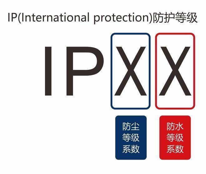 China Shenzhen Sunrise Lighting Co.,Ltd. latest company news about What ...